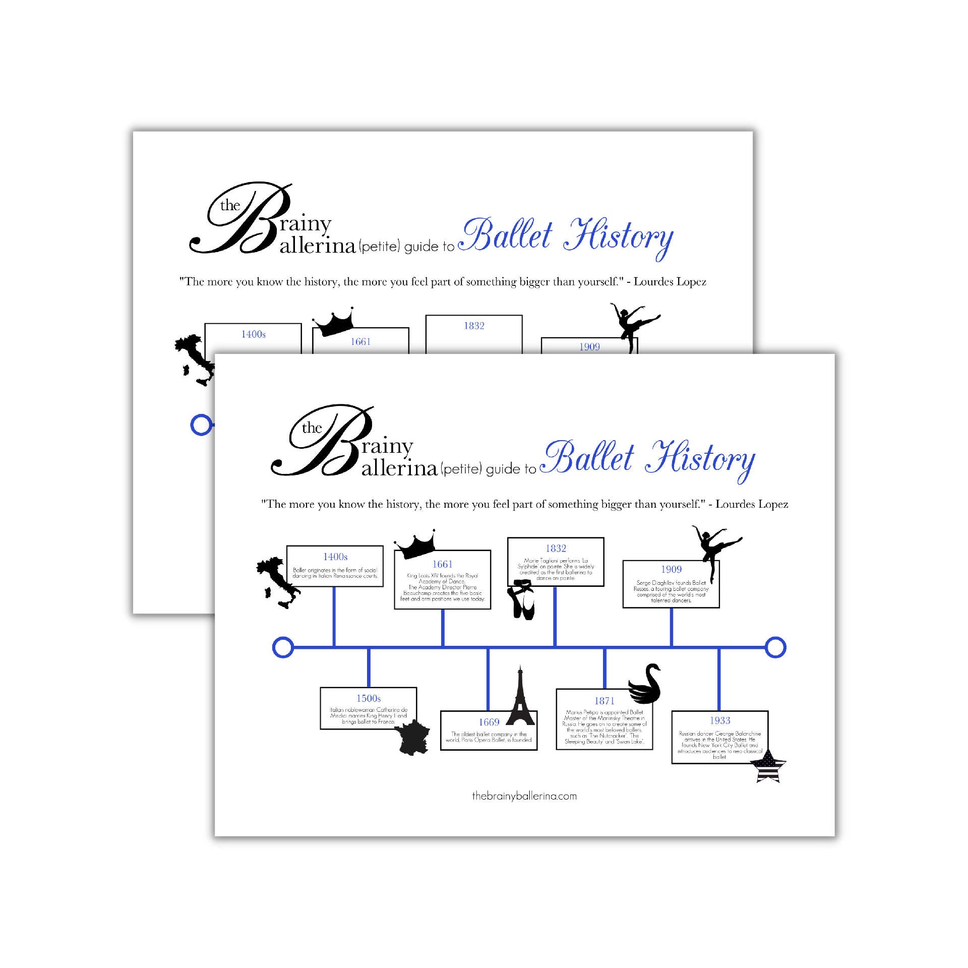 Guide to Ballet History – Teaching Artist Exchange